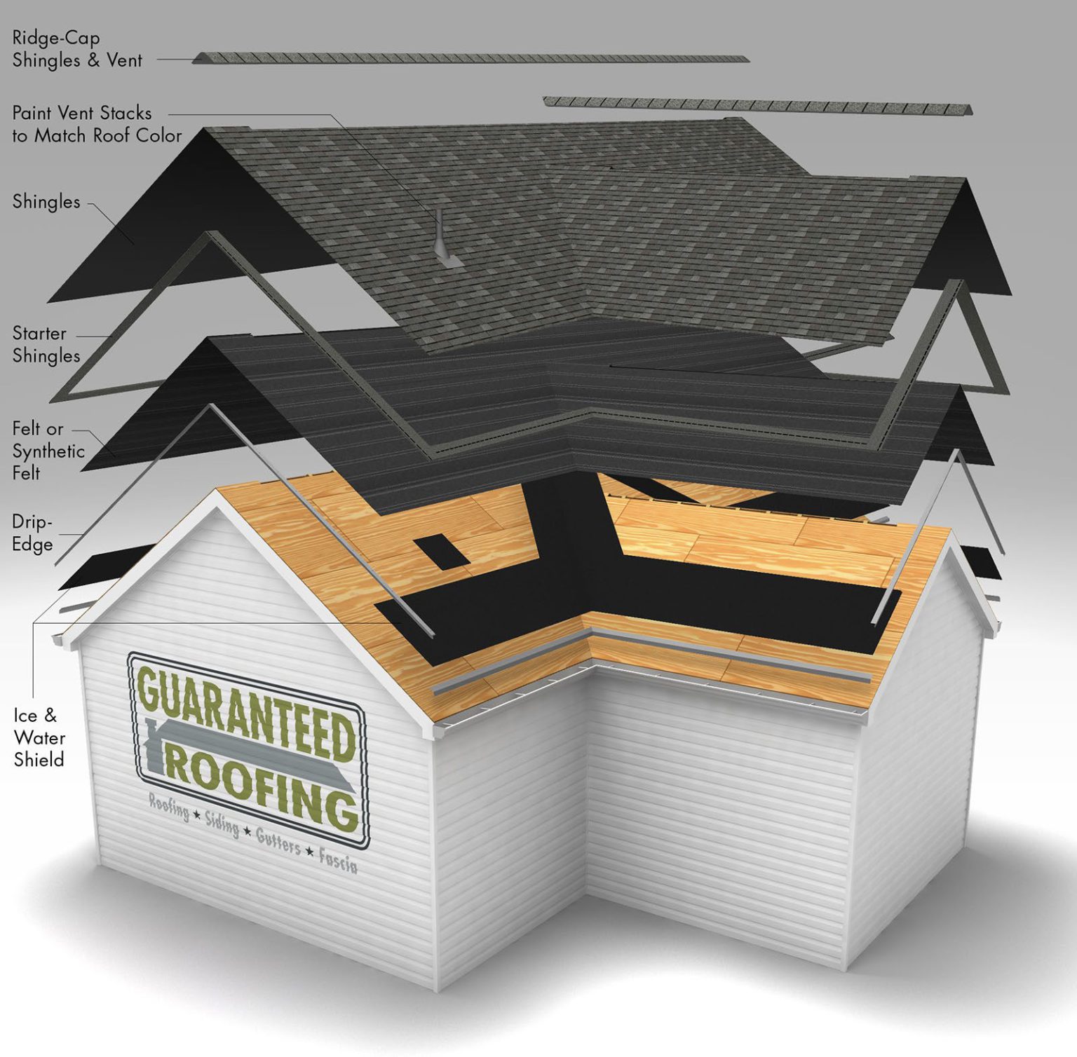 3D Illustration for Roofing Company | Lohre Industrial Marketing