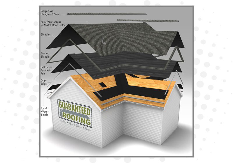 3D Illustration for Roofing Company | Lohre Industrial Marketing